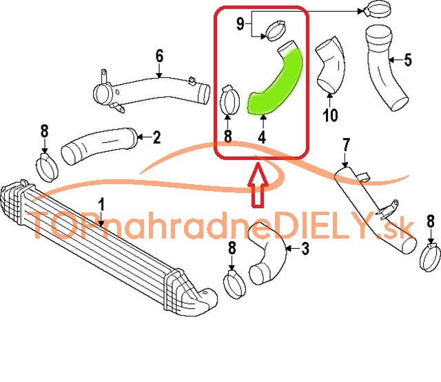 Tlaková Hadica, Intercooler Volvo V70 3.0 L T6 30636611